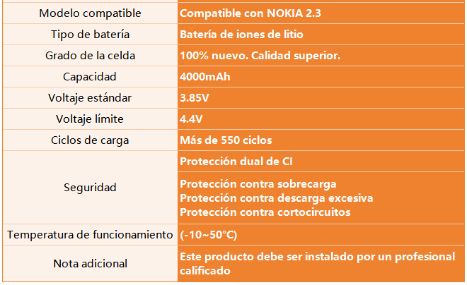 Batería para Nokia 2.3 4000mAh WT240 ORYRO
